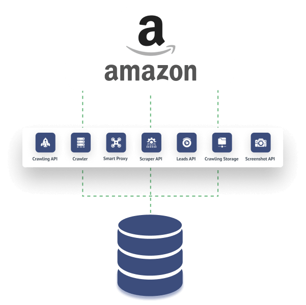 Christian | Data - Analyst